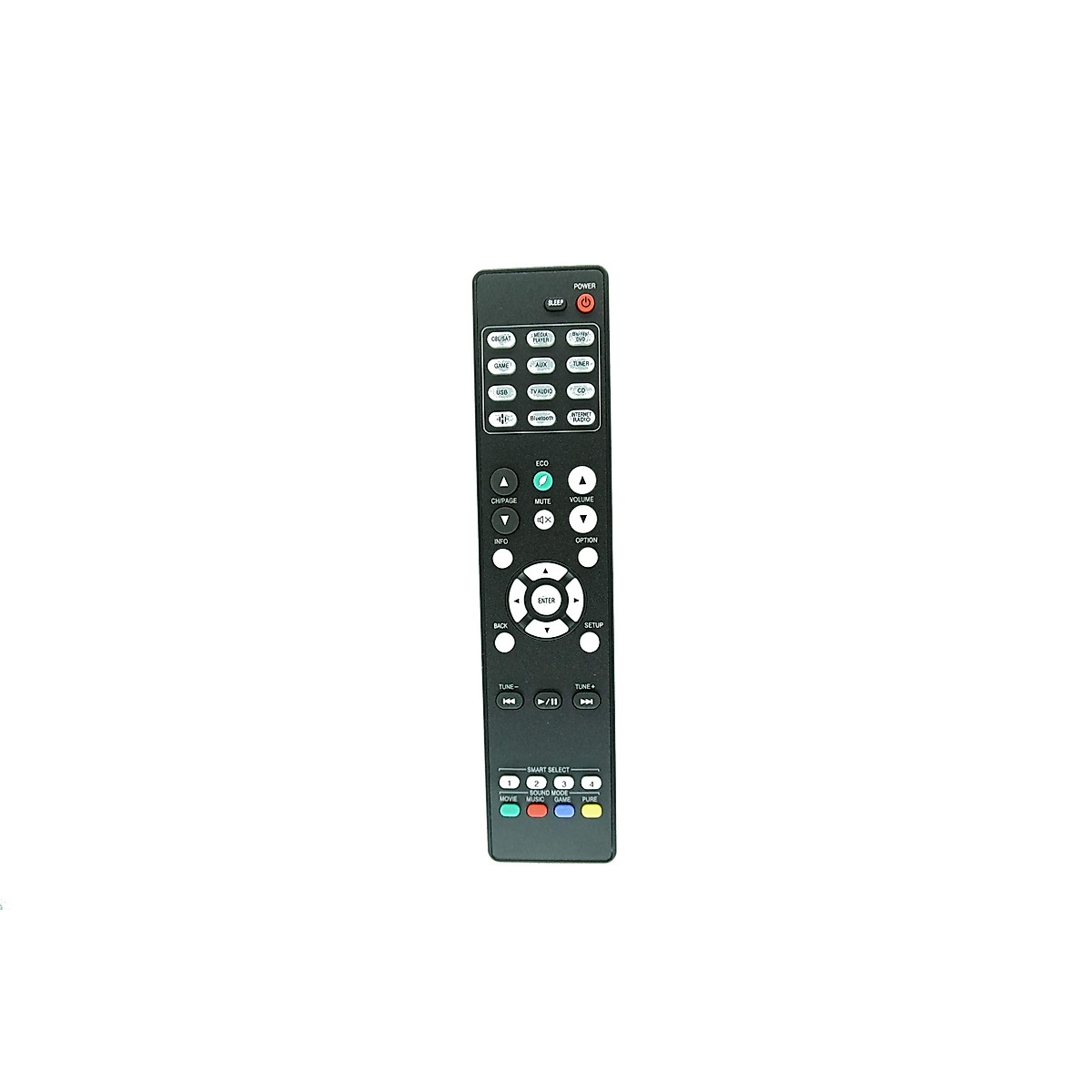 HCDZ Replacement Remote Control for Marantz RC040SR RC041SR NR1200 NR1509 NR1510 5.2 Channel 4K Ultra HD Slimline AV Home Theater Receiver