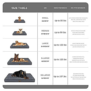 UUBEI High-Elastic Breathable Dog Mat Bed Waterproof Crate Dog Bed Washable Deluxe Sherpa Cover Comfy Durability Dog Bed Crate Pad Anti-Slip Pet Bed Warm Mat for Dogs Up to 99 lbs