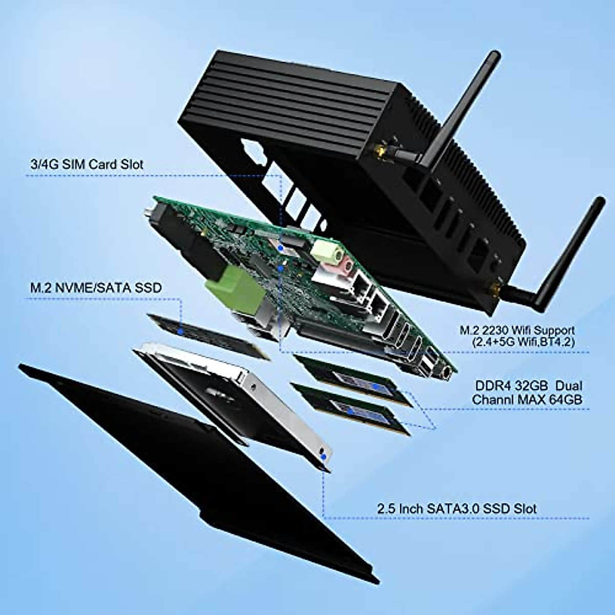 HYSTOU Fanless Mini PC I7 10810U, 16GB Ram DDR4 256 GB SSD 1TB HDD 6 Cores 12 Thread Mini Desktop PC Windows 11 Pro, 4K Triple Display, WIFI5/BT4.2, 14Pin GPIO, Ubuntu Linux Mini PC, Dual Nic PC