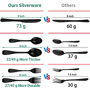 Black Silverware Set with Steak Knives, Flatware Set Organizer Drawer Tray Kitchen Utensils Tableware Service Matte Cutlery Stainless Steel Knife Fork Spoons for 5 Mirror Polished Dishware Safe