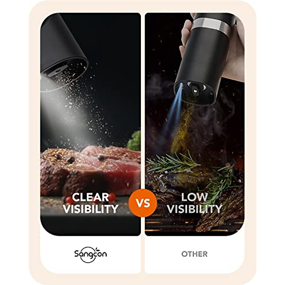 Sangcon Automatic Salt and Pepper Grinder Set, Battery Operated Black Pepper Grinder(without Battery), Kitchen Gadget with White Led Light, Adjustable Coarseness, One-handed Operation, 2 Pack