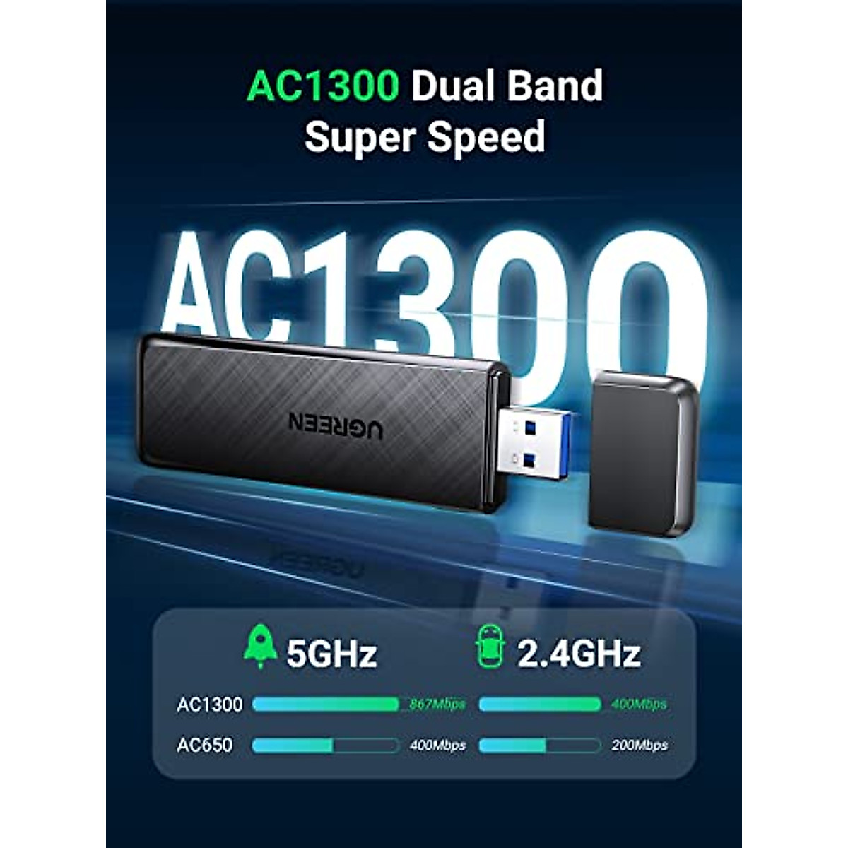 UGREEN AC1300 USB WiFi Adapter 5G 2.4G Dual Band USB 3.0 WiFi Dongle for Desktop PC Mini Wireless Computer Network Adapter Compatible with Windows 11/10/8.1/8/7, MacOS 10.11 Above