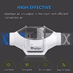 Hon&Guan 3 Inch Duct Fan, High Efficiency Inline Fan Mixed Flow Ventilation System Exhaust Air Fan for Bathroom, Kitchen, Grow Tent, 3D Printer (S Series)