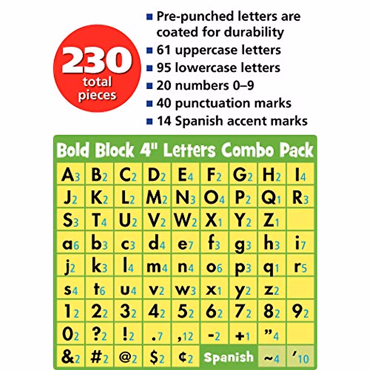 Teacher Created Resources Everyone is Welcome 4" Bold Block Letters Combo Pack (TCR7153)