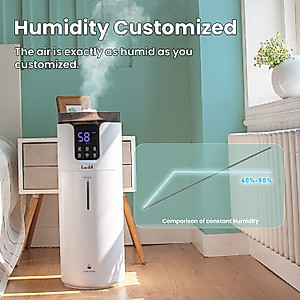 Lacidoll 4.2 Gal Tower Humidifiers for Large Room whole house 1000 sq. ft, 16L Top Fill Cool Mist Ultrasonic Humidifier Quiet 1000mL/h Output for Home Office Greenhouse, School,White