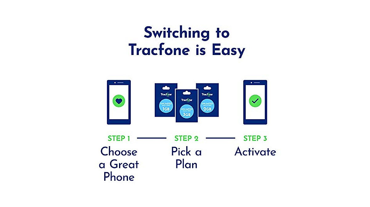 TracFone TCL 30 Z Smartphone - 32GB & HD+ Display | Buy Now