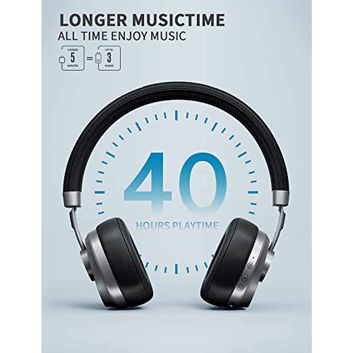 Ortizan Bluetooth Headphones Over Ear, Wireless Headset with Built-in Microphone, Hi-Fi Deep Bass and Soft Protein Earmuffs, for Cellphone/TV/PC/Home Office