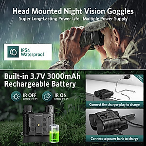 ArzzuNiu Head-Mounted Night Vision Goggles - Rechargeable Hands Free Night Vision Binoculars Goggles,1312FT Digital Infrared Viewing for Adults,Include 32GB SD Card,8X Digital Zoom