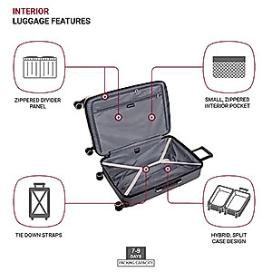 SwissGear 8028 Hardside Expandable Spinner Luggage, Pink/Dark Grey, Checked-Large 28-Inch