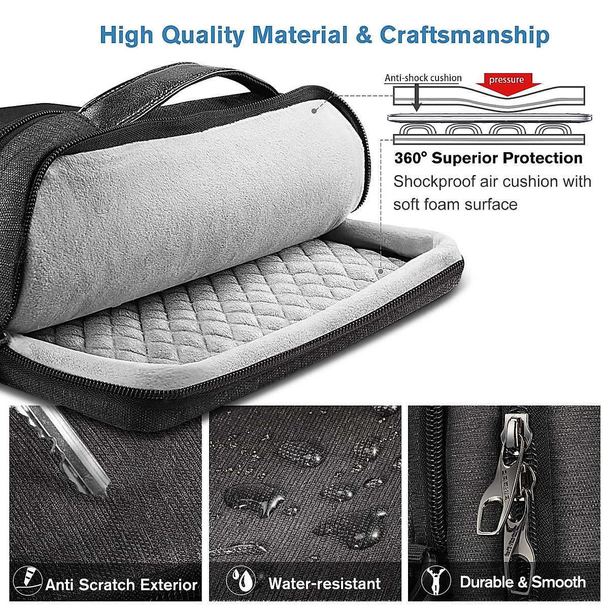 FINPAC 14-inch Laptop Shoulder Bag, Protective Computer Carrying Case Compatible with 15.3" MacBook Air M4/M3/M2, 15-16" MacBook Air/Pro, Surface Laptop/Book, 14" HP/Dell/Acer/Chromebook, Black