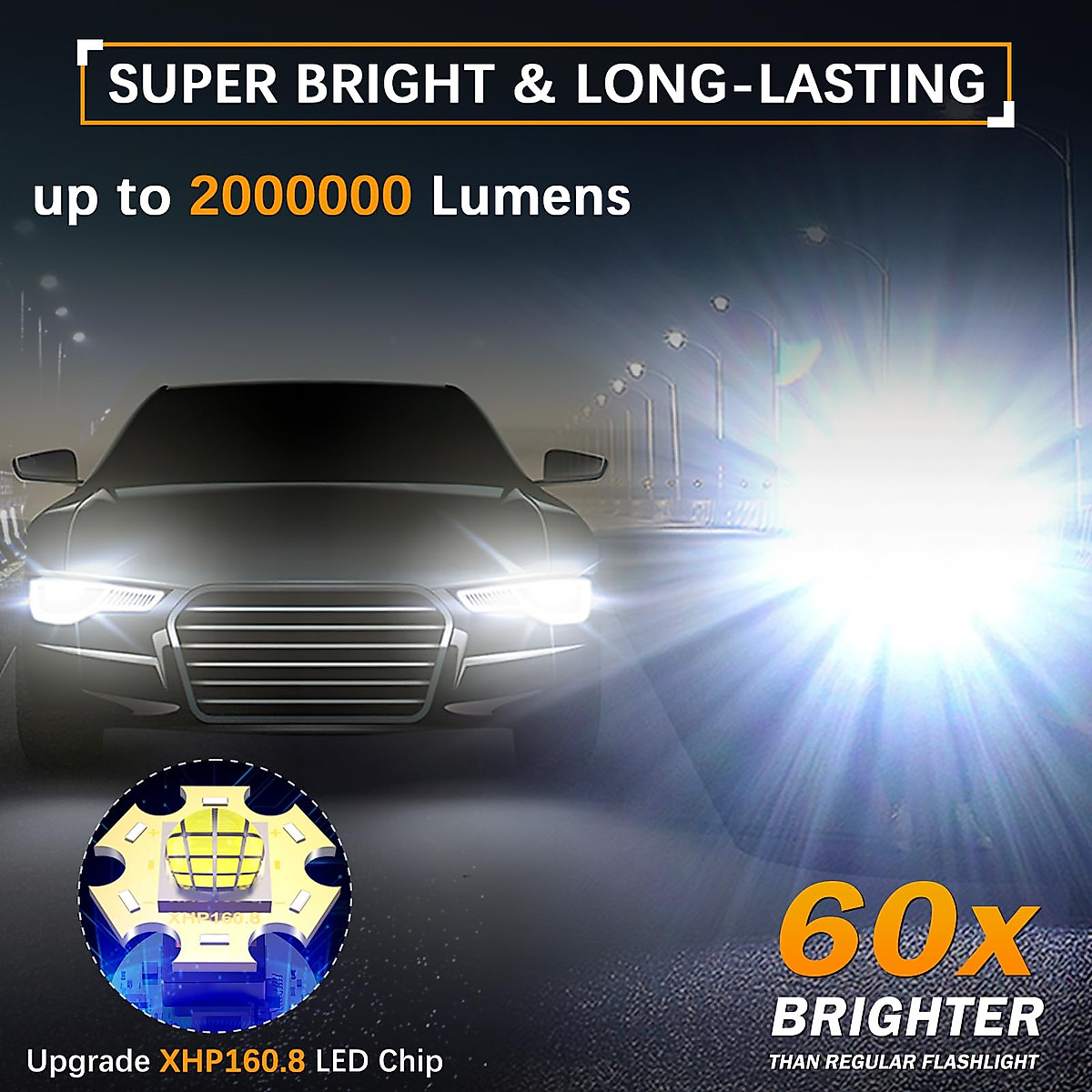 Super Bright Led Rechargeable Flashlight 2000000 High Lumens,Tactical High Powered Flashlight,Bright Flashlights With 5 Light Modes,Zoomable,IP67 Waterproof Powerful Flashlights For Camping Home (A8)