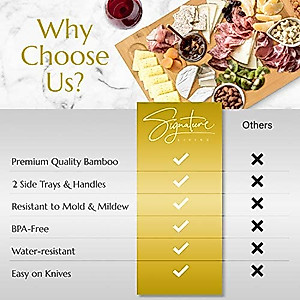 Signature Living Large Bamboo Cheese Board Charcuterie Board (16" x 10" x 1.2") Beautiful Serving Platter for Cheese, Crackers, Meat, Fruit - Durable Wooden Charcuterie Serving Board