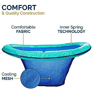 SwimWays Spring Float Papasan Pool Lounger for Swimming Pool, Inflatable Pool Floats Adult with Fast Inflation for Ages 15 & Up, Aqua