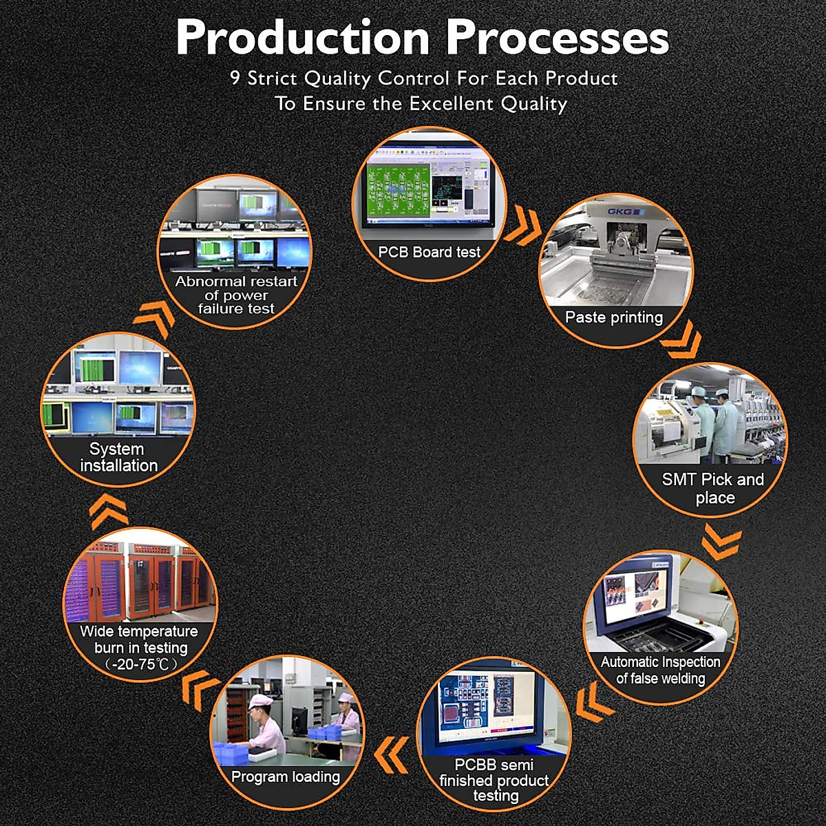 ASENNO SSD 1TB 960GB 2.5 Inch SSD SATAIII 6GB/s Up to 560MB/s with 1024M Cache Internal Solid State Drive for Notebook Tablet Desktop PC
