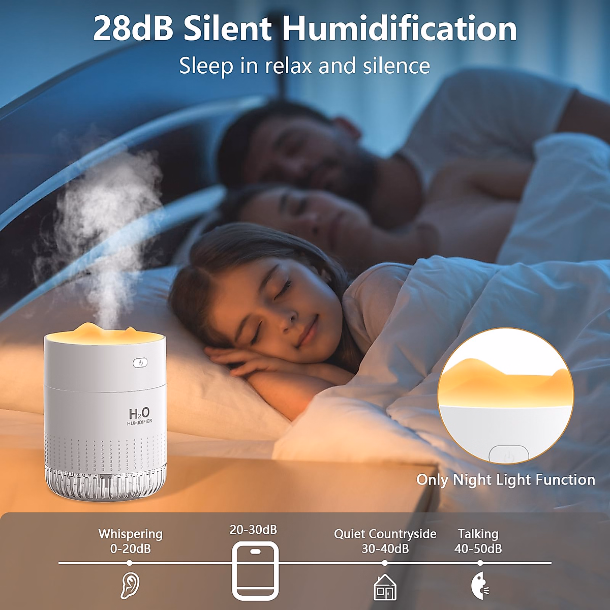 HOTBAG Portable Mini Humidifier For Plants Indoor 500ml Small Cool Mist Humidifier Usb Rechargeable Mini Humidifier For Desk Travel Office Home Nursery Auto Shut-Off 2 Mist Modes With Night Light