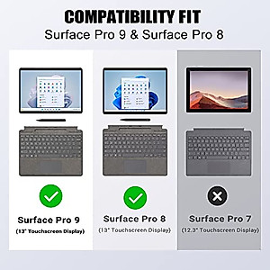 MoKo Designed for Surface Pro 9 Case/Surface Pro 8 Case, Crystal Clear Multi-Angle Shockproof Cover for Microsoft Surface Pro 9 (2022), Work with Surface Pro Signature Keyboard, Black
