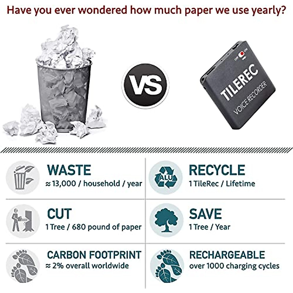 TileRec - Slimmest Voice Activated Recorder with 145 Hours Recording Capacity, MP3 Records, 24 Hours Battery Time, Metal Case – by Atto Digital