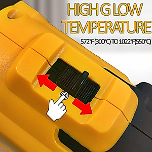 Cordless Heat Gun for Dewalt 20v Battery, 1022℉ Fast Heating Soldering Hot Air Gun for Shrink Tubing, Heat Gun For Crafts, Shrink Wrap， Electronics, Resin，Wire Connectors(Without Batteries)