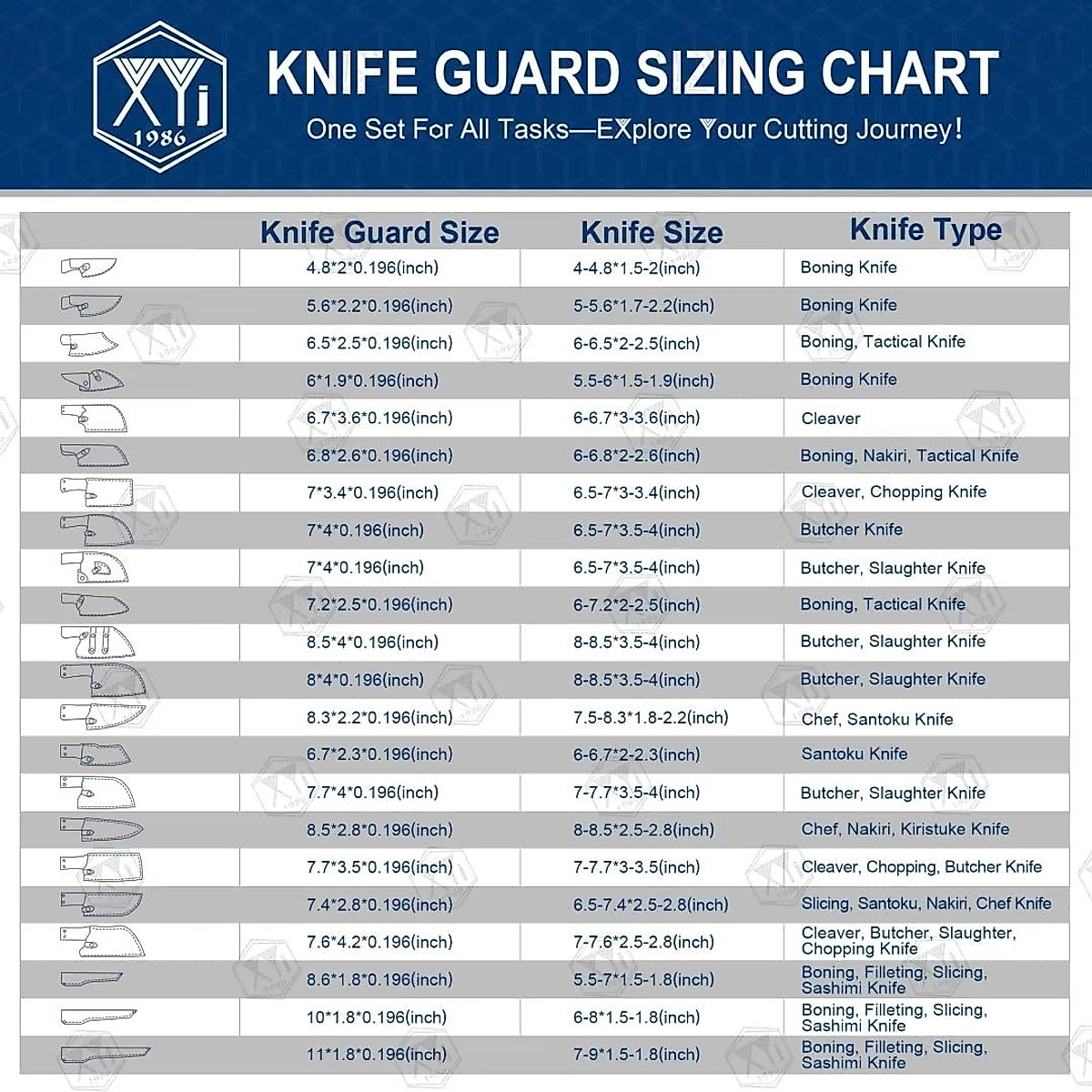 XYJ 2-pieces Set Chef Knife Sleeves Leather Cover Sheath For 8 Inch Kitchen Knives Edge Guard Protector With Belt Loop For Carry Knife(Not Included Knife)