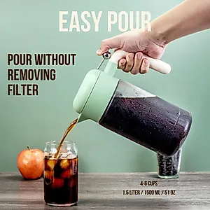 LAFEECA Cold Brew Coffee Maker - Iced Tea Brewer with Airtight Lid - Stainless Dual Ultra Filter - Tritan Pitcher - 1500 ml / 51 oz - Green