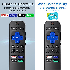 【Pack of 2】 Replacement for Roku-TV-Remote, Compatible for TCL Roku/Hisense Roku/Onn Roku/Sharp Roku Series Smart TVs (Not for Roku Stick and Box)