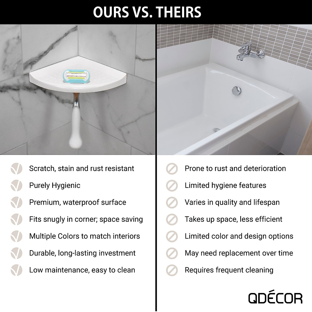 Questech Decor Shower Footrest, Wall Mounted Corner Shower Shaving Shelf, Lugged for New Construction, Shower Corner Shelf for Tiled Walls, 5 Inch Metro Lugged, Oil Rubbed Bronze