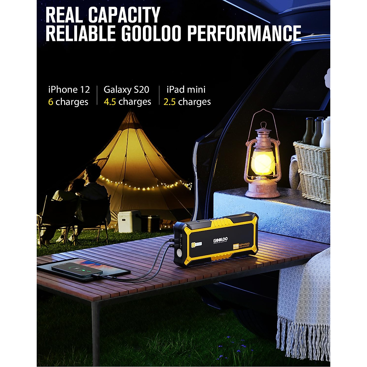 GOOLOO GP4000 Jump Starter 4000A Peak Car Starter (All Gas,up to 10.0L Diesel Engine) SuperSafe 12V Lithium Jump Box,Auto Battery Booster Pack,Portable Power Bank with USB Quick Charge and Type C Port