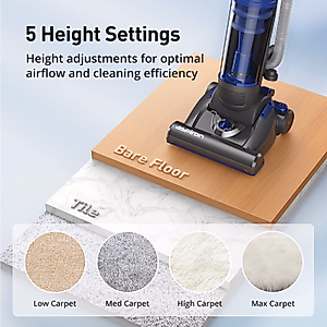 Aspiron CA024 CA024-3.2QT, 3.2QT, Blue