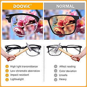 DOOViC 4 Pack Blue Light Blocking Reading Glasses Anti Eyestrain Fashion Classic Style Spring Hinge Computer Readers for Women Men 1.50 Strength