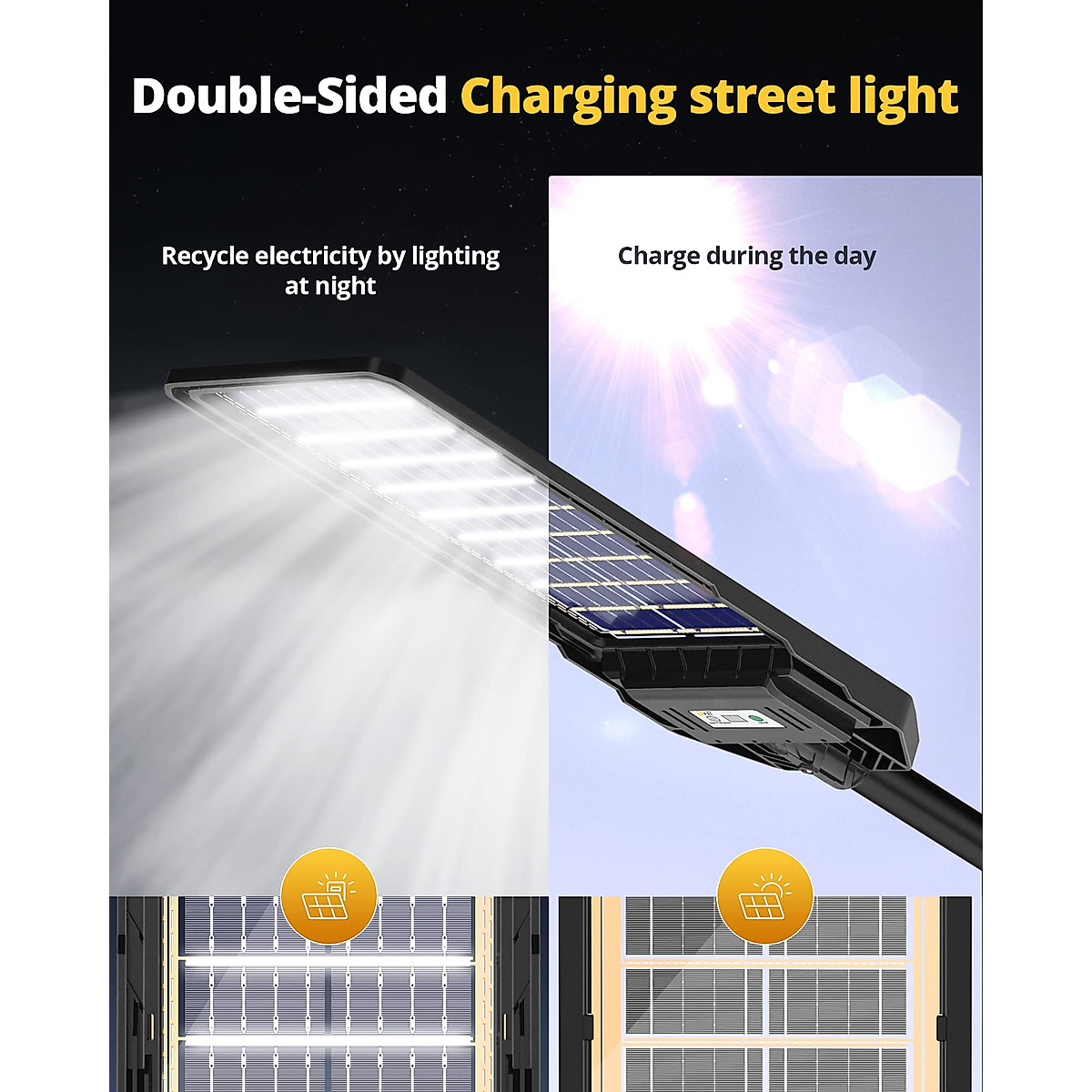 BNT [2023 Upgrade] 800W Solar Outdoor Lights, 6500K 80000LM Solar Street Lights Outdoor with IP66 Waterproof, Dusk to Dawn Solar Flood Lights Outdoor Motion Sensor for Yard, Garden, Path