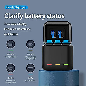 REYGEAK Battery Charger for GoPro Hero 11/10/9 Black, Portable Charger 3-Channel Battery Charging Storage 3 Pack Rechargeable Hero 9/10/11 Batteries (Charger)