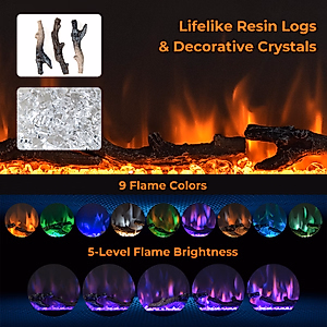 GOFLAME 36 Inch Electric Fireplace Recessed/Wall Mounted/Freestanding, Linear Electric Fireplace Heater Insert with Remote Control, Adjustable Flame Color & Brightness, Thermostat, Timer, 750W/1500W