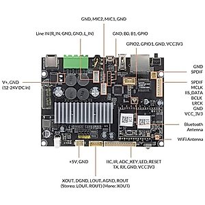 Arylic WiFi&Bluetooth 5.0 Home Audio Amplifier with 50+50W 21V DC/2.0 Stereo Channel&Mono,multizone Streaming Amplifier Board with Airplay,Spotify Connect for DIY Speakers Board- Up2stream Amp V4
