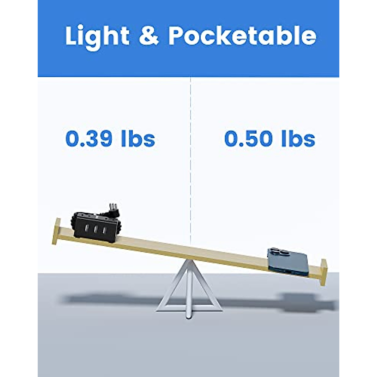 Power Strip with USB, Superdanny Mini Portable Desktop Charging Station with 2 Widely Outlets 3 USB Ports, 4ft Flat Plug Extension Cord, Travel Essentials, Cruise Compliant, for Home Office, Black