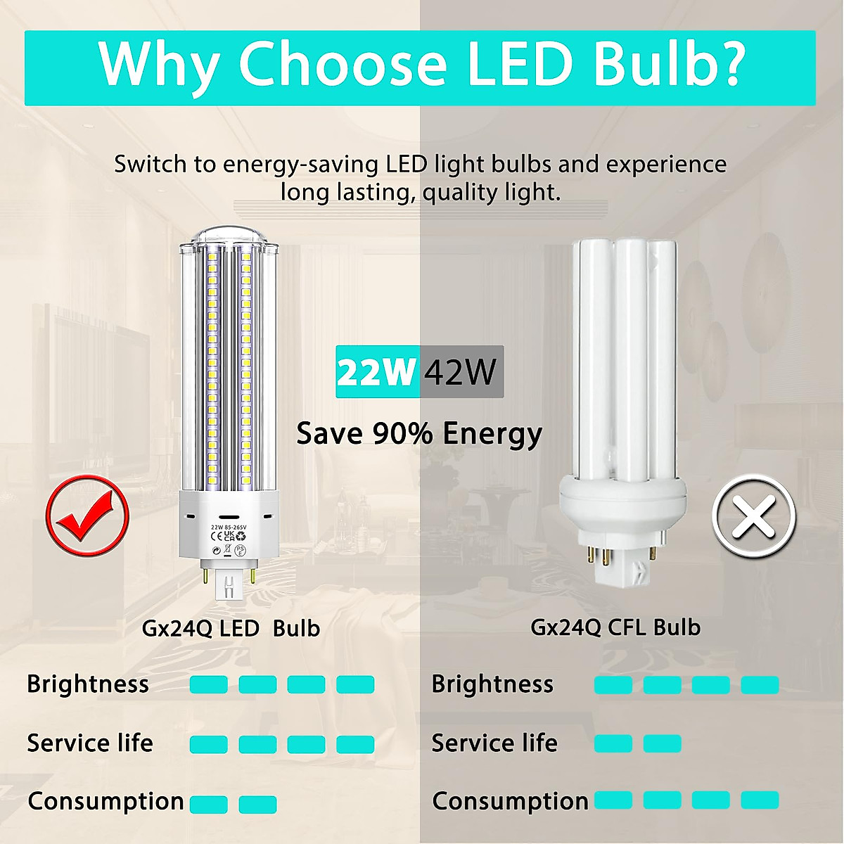Aluxcia GX24QG24Q LED 4-Pin Base Light Bulb 22W (42W CFLCompact Fluorescent Lamp Equivalent) GX24 LED PL-C Recessed Lamp, RemoveBypass The Ballast, 6000K, 2-Pack, 22 Watts, 2 Pack, Daylight