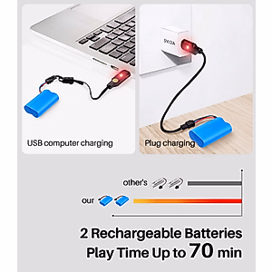 DoDoeleph Remote Control Jeep,16MPH High Speed 4WD RC Cars, 1/16 Scale Differential System All Terrains Off-Road, 2.4GHz Rechargeable Xmas Gift Toys for Kids Adults