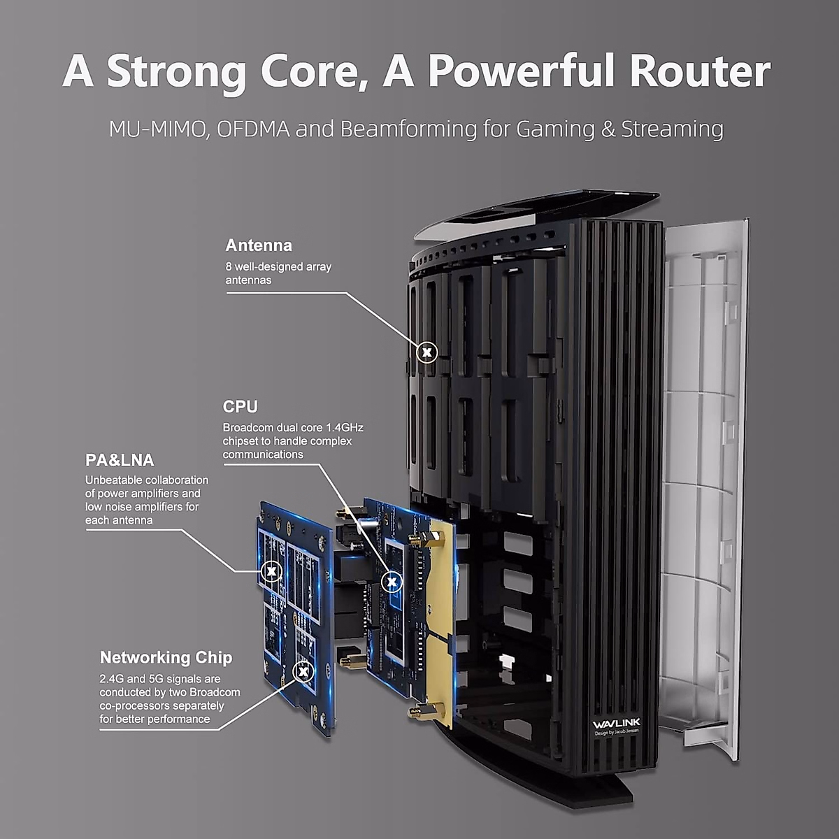 AC3200 Smart WiFi Router with LED Screen - Dual Band Gigabit Router for Home | Up to 2500 sq.ft Coverage & 100 Devices | 4 GB Ports & 1 USB | QoS, Parental Control, MU-MIMO