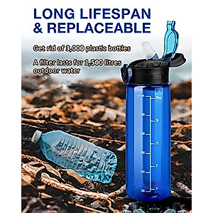SimPure Replacement Filters for Water Filter Bottle, WB600-RF (1 Count)