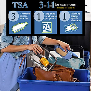 Clear Black Makeup Bags, 4pcs Cosmetic Makeup Bags Set TSA Approved Transparent Travel Toiletry Bag Waterproof Leakproof Carry On Airport Airline Cosmetic Organizer Pouch with Zipper for Women Men