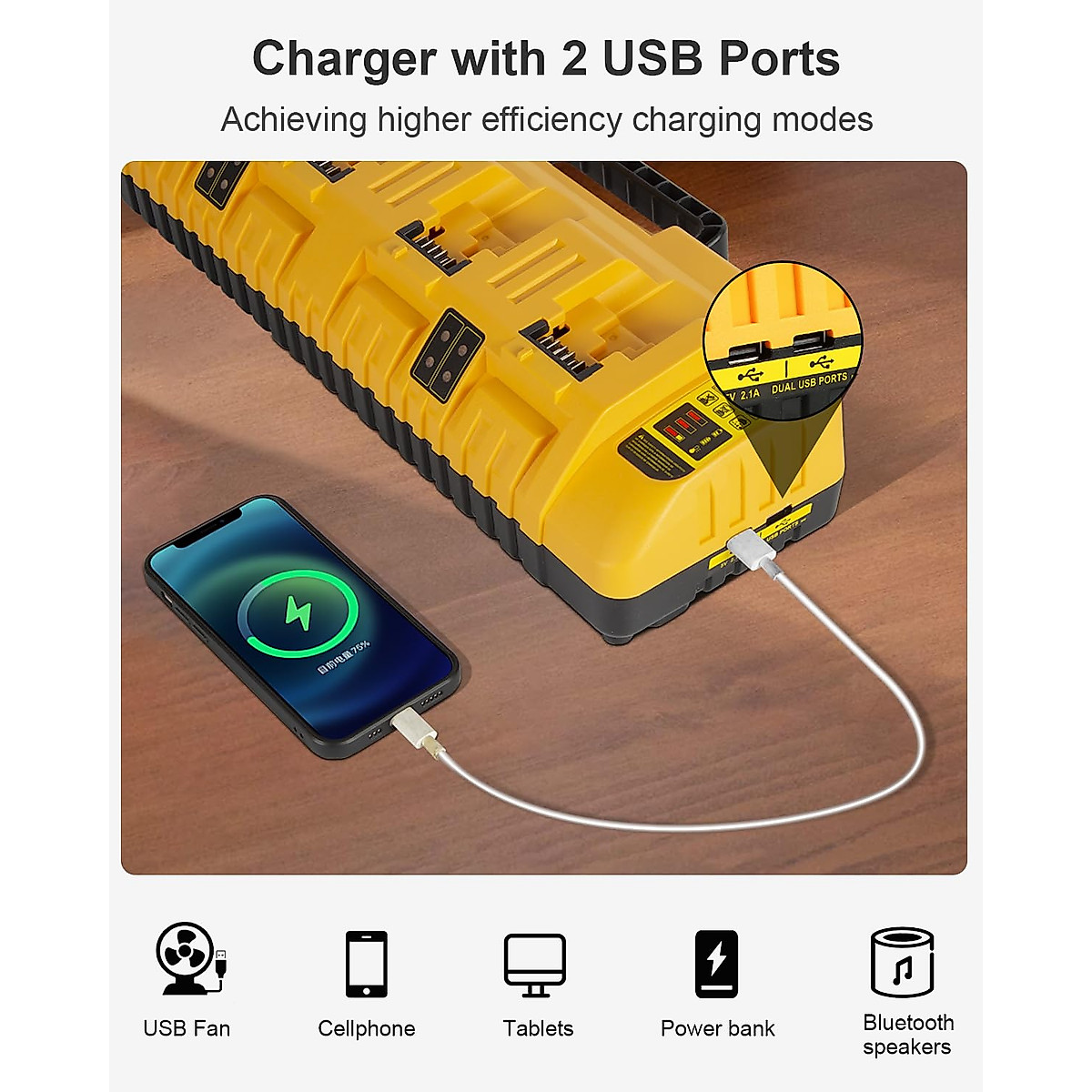 TeenPower DCB104 Replacement for Dewalt 12/20V Max Battery Charger Station