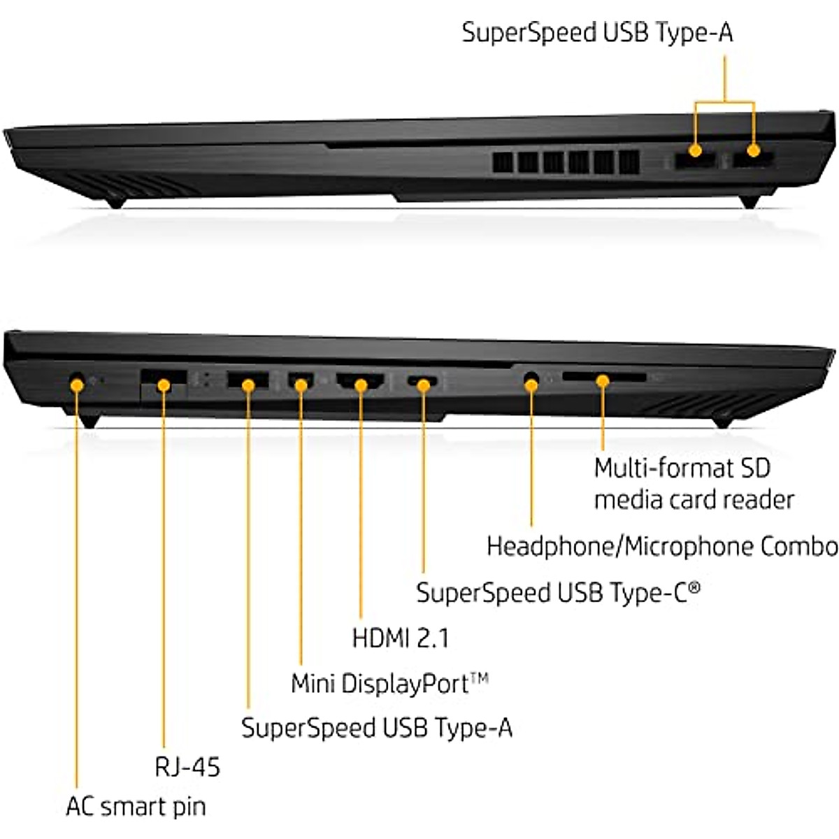 HP Omen 16 Gaming Laptop 16.1” FHD IPS 144Hz 7ms (100% sRGB) 11th Gen Intel 8-Core i7-11800H 32GB RAM 1TB SSD Geforce RTX 3060 6GB Backlit Thunderbolt Win11 Black + HDMI Cable