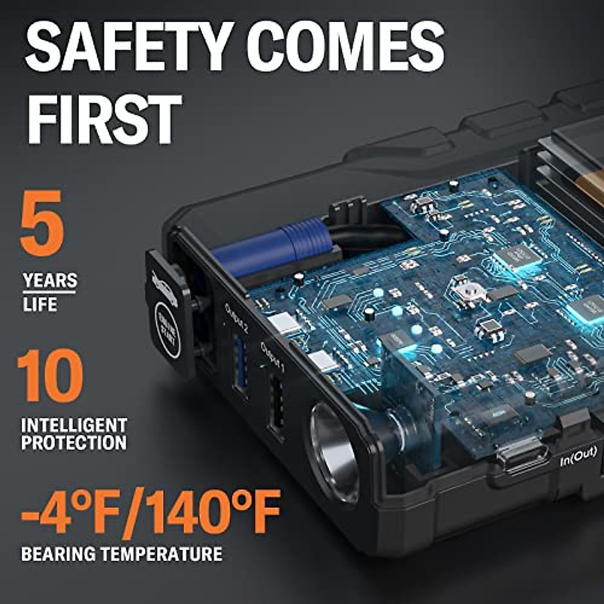 SASOPOW Car Jump Starter, 2000A Peak Battery Starter for 8.5L Gas and 7.0L Diesel Engines, 12V Lithium Jump Box for Vehicles, Battery Booster with USB QC3.0, Jump Pack with Built-in LED Light