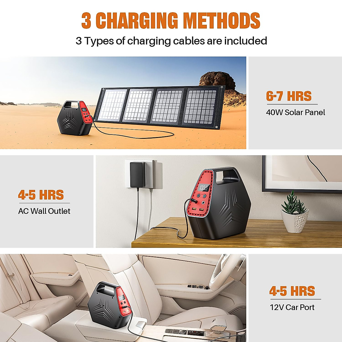 100W Portable Solar Generator, 60W Foldable Solar Charger with USB & 18V DC output, A Super Travel Portable Battery Pack/Power Station for Home Outdoors Office Use