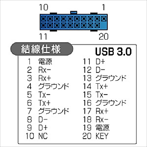 Akasa AK-ICR-19 InterConnect Pro 5S 5 Port USB 3.0 Panel