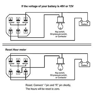 KIMISS 12V/24V/36V/48V/72V LED Digital Battery Indicator Gauge with Hour Meter for Golf Cart + Battery Meter Battery Indicator Battery Gauge LED Battery Indicator Battery Indicator H