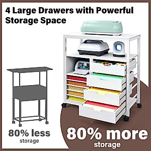 TC-HOMENY Craft Organizer Storage Cart, Rolling Cart Organizer, Vinyl Roll Holder and Cutting Machine Storage Cabinet, Craft Cart with Drawers for Craft Room Organizer 32" W x 16" D x 34" H