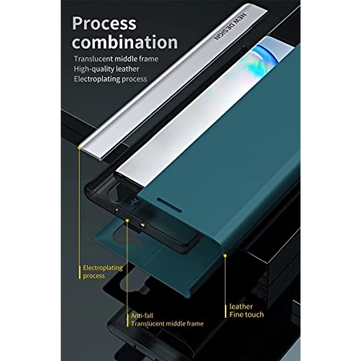 YukeTop Cover for Oppo Reno2 Case, Smart Flip Case, with Stand, Leather + PC, Cover Protection for Oppo Reno2.(Yellow)