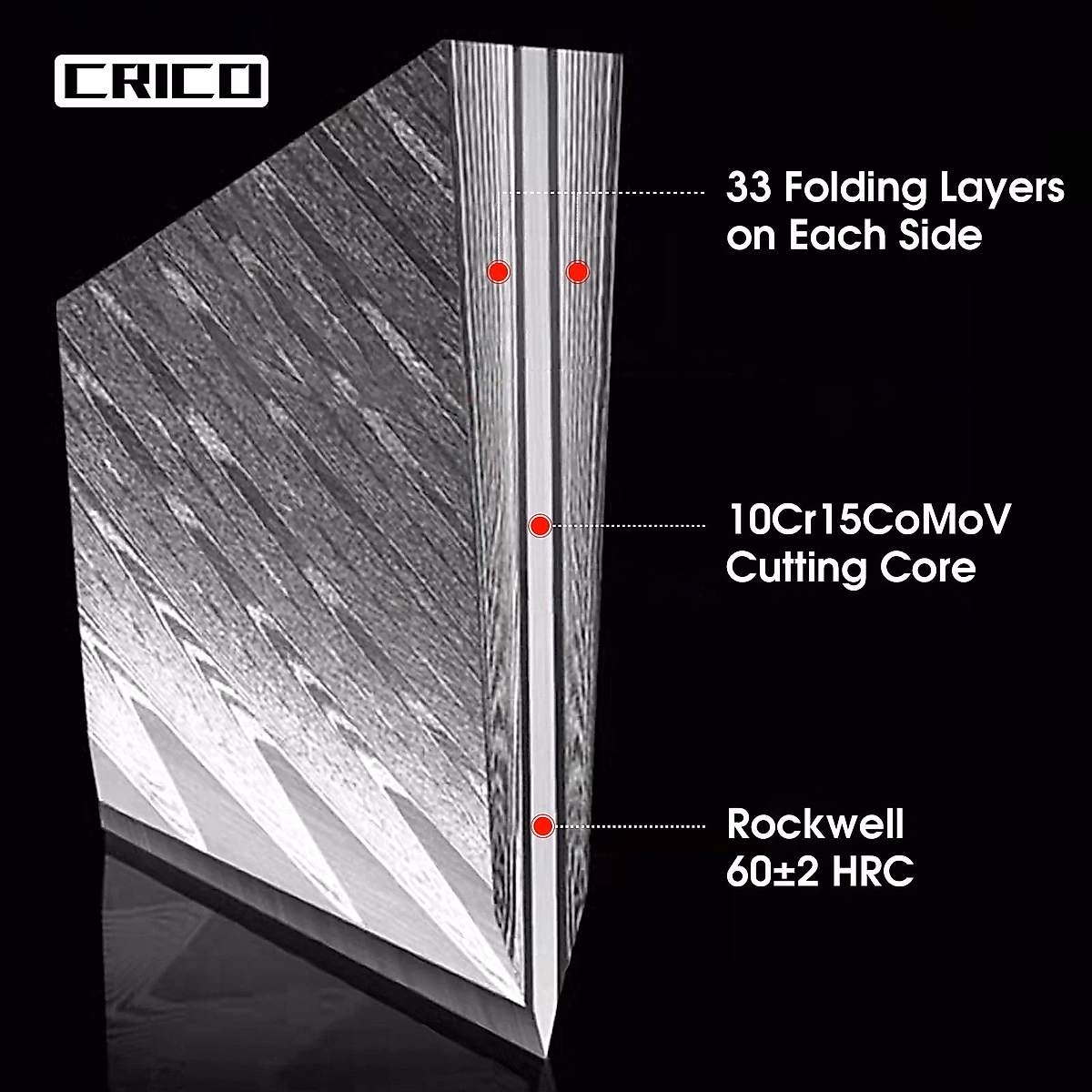 CRICO Paring Knife 5 inch, Kitchen Utility Knife, Fruit Paring Knives, VG10 Damascus Super Steel Forged 67-Layers, Full Tang Wood&Resin Handle, Gift Box - Flow Series