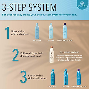 Ovation Hair Color Protection Conditioner - Hair Conditioner for Colored Hair - 12 oz - Brightens and Hydrates Color-Treated Hair - With Quinoa, Aloe Vera, Argan Oil - No Parabens and Sulfates