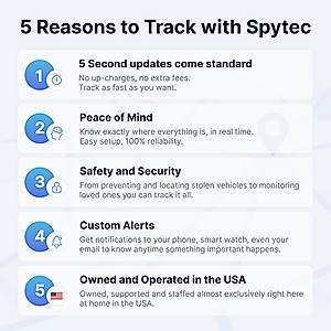 (2 Pack) Spytec GPS Smart Mini GPS Tracker for Vehicles Cars Trucks Loved Ones, Fleets, Hidden Tracker Device for Vehicles with Unlimited US and Worldwide Real-Time Tracking App - USA Made Tech